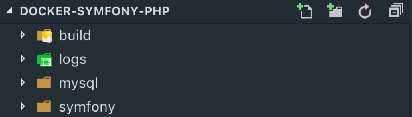 How to setup Docker for a Symfony project - Boost your digital potential